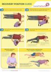 Recovery Position | Step by Step Guide